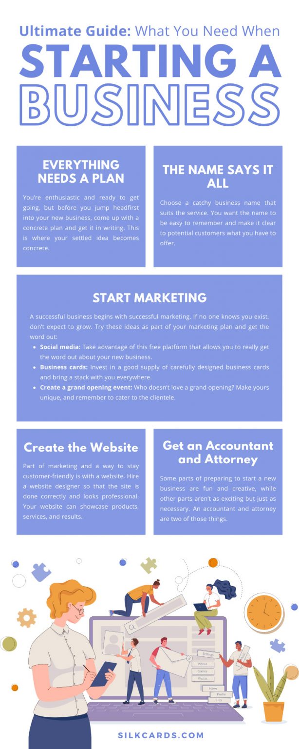 Ultimate Guide: What You Need When Starting a Business – SilkCards